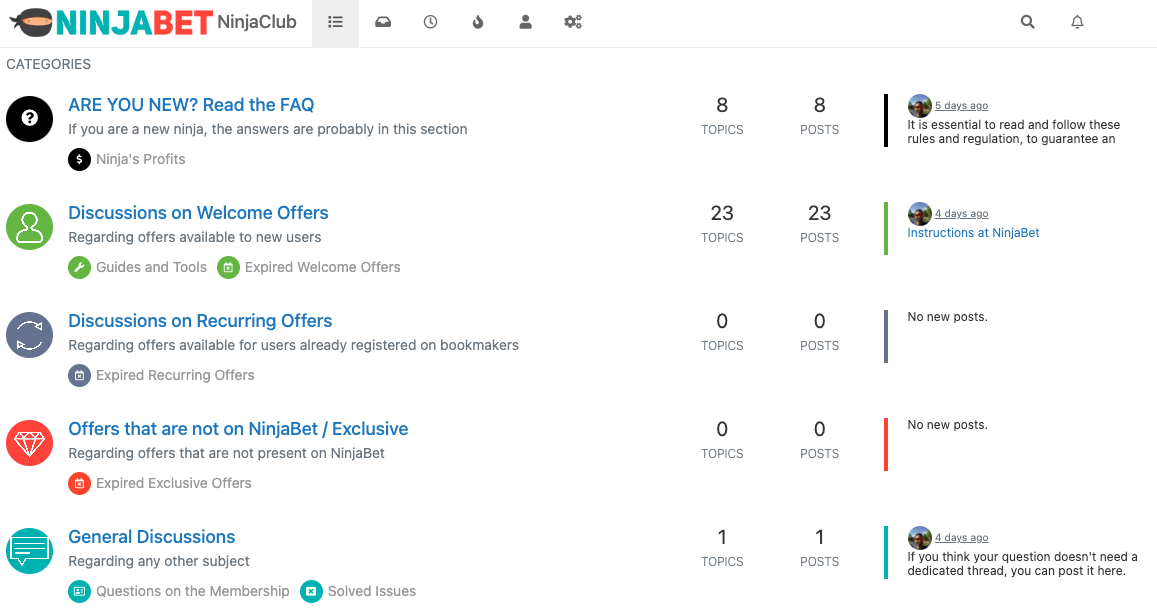 Matched Betting | Make Money Online | NinjaBet.com