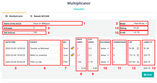 Instructions Multiplicator Back-Lay | NinjaBet.com